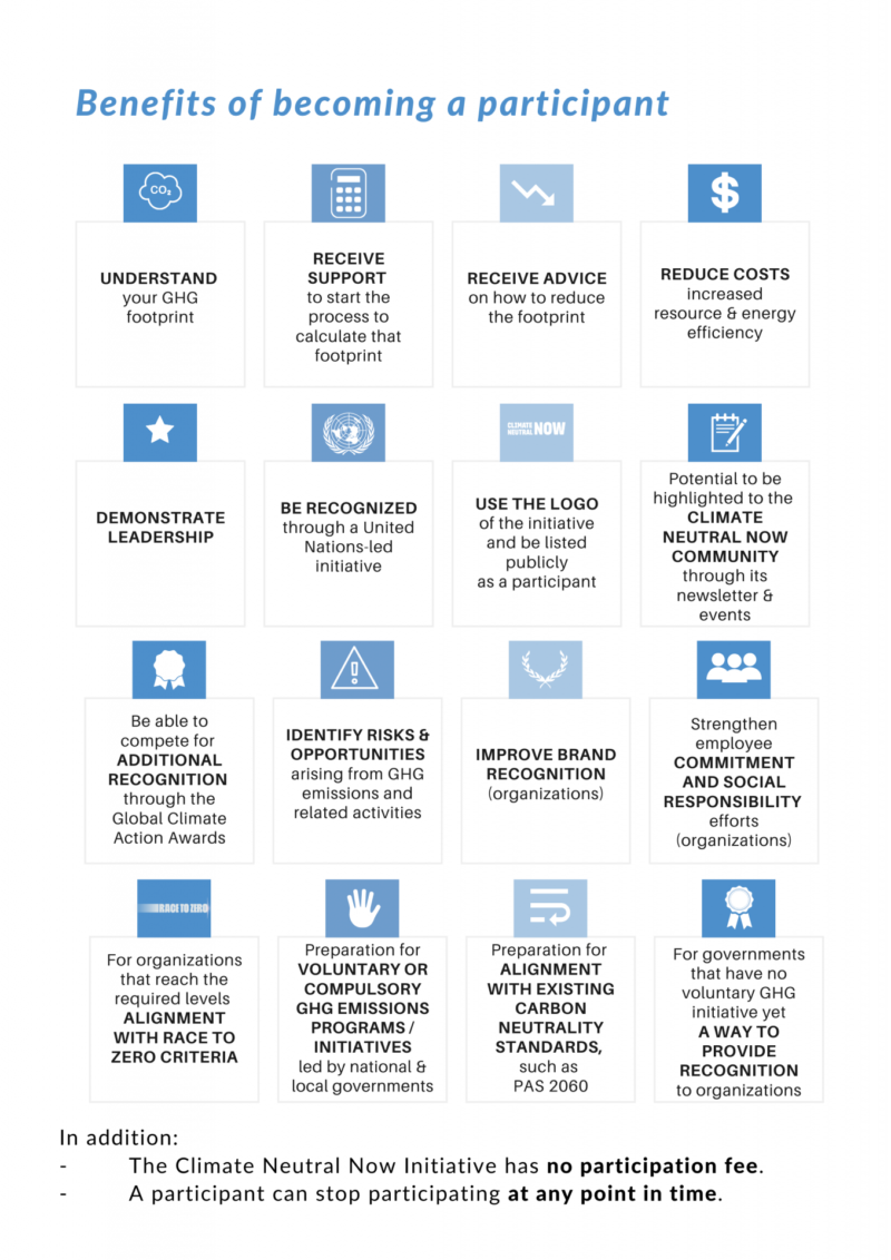 Climate Neutral Now – CBC Kenya
